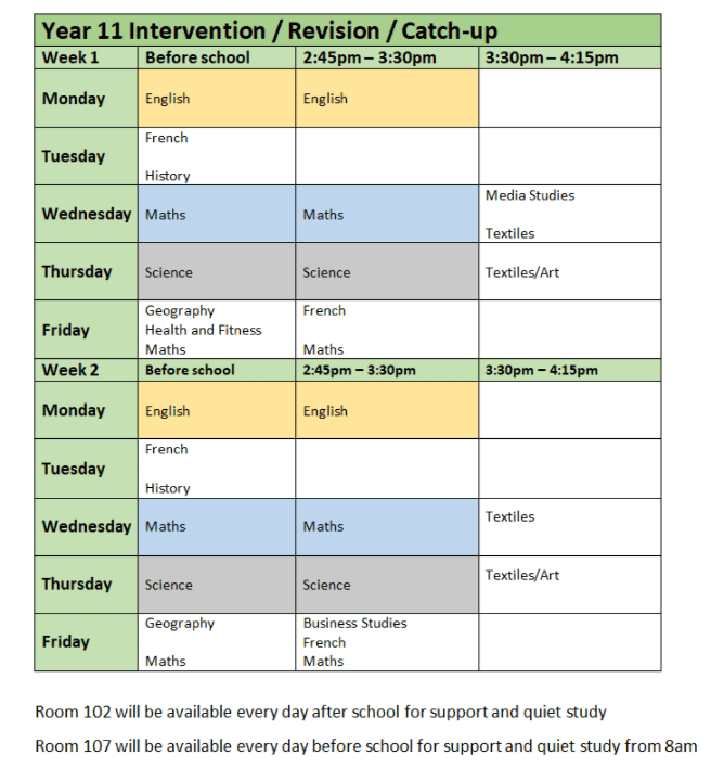 Revision / Intervention - Hebburn Comprehensive School